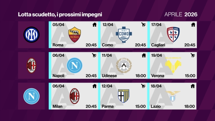 Bastoni, il pressing del Barcellona aumenta. L'Inter ora aspetta l ...