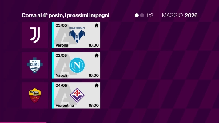 Juve-Verona 1-1, polemica tra Sogliano e Spalletti | Gazzetta.it