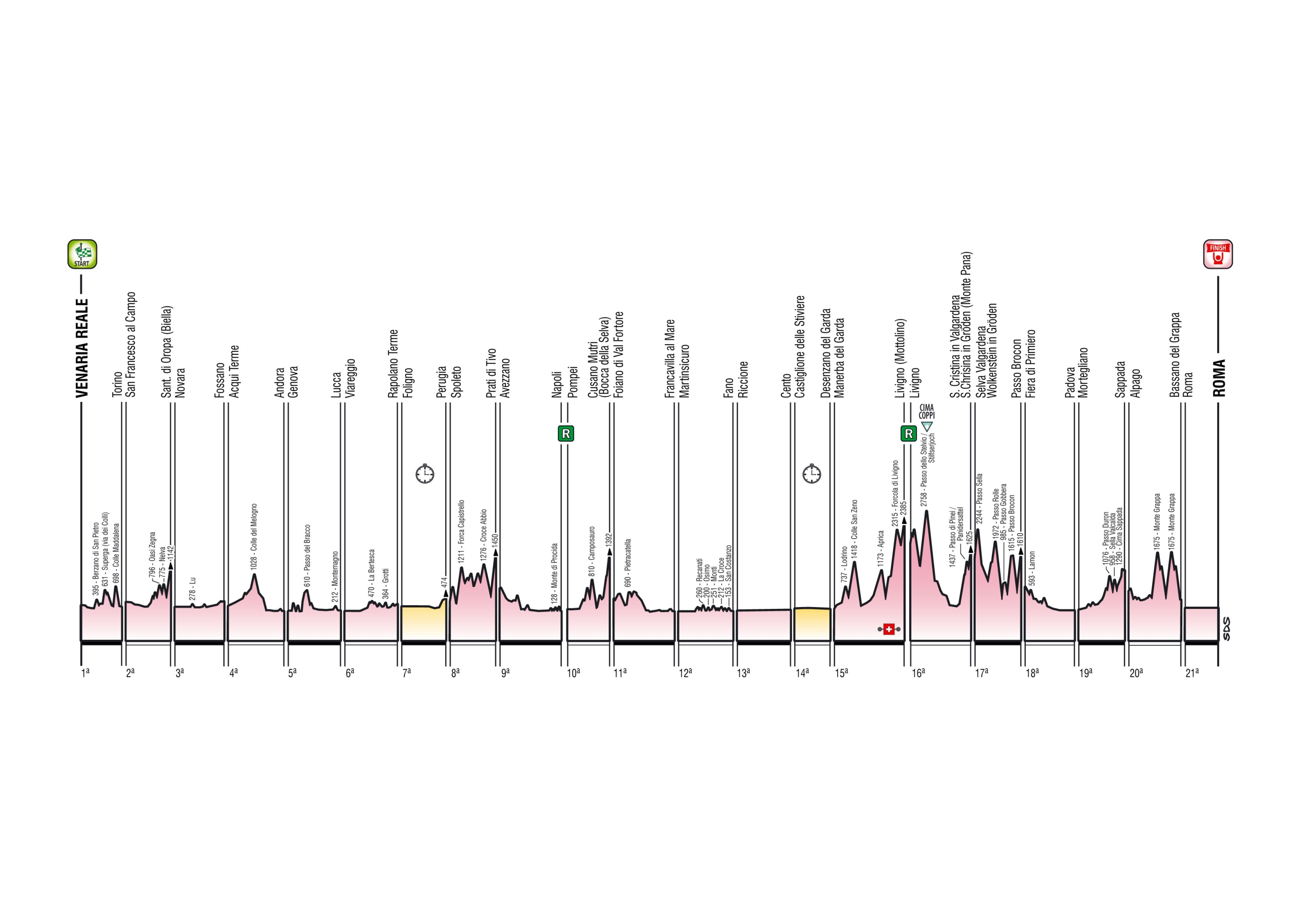 Giro d'Italia 2024, tutte le 21 tappe della Corsa Rosa: percorso ...