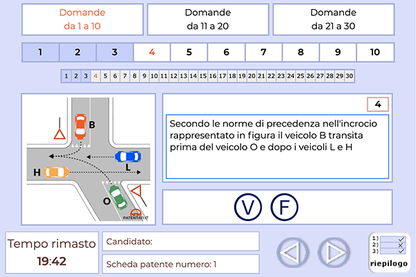 Quiz patente B: quanti sono e quali sono i più difficili | Gazzetta.it