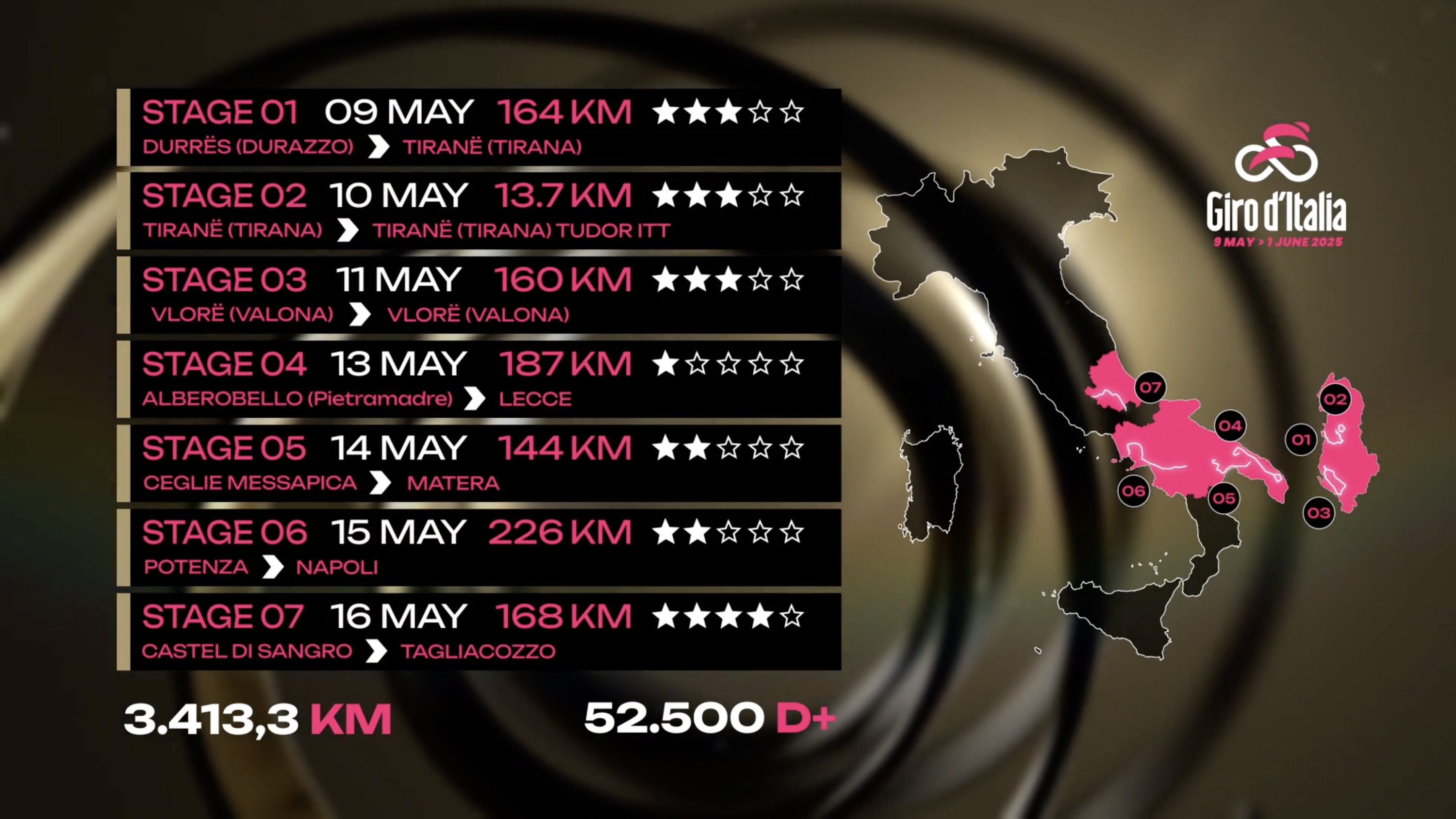 Giro d'Italia 2025, le 21 tappe della Corsa Rosa: percorso, difficoltà ...