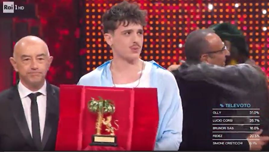 Clara è tornata single: finita la storia d'amore con Jacopo Neri ...