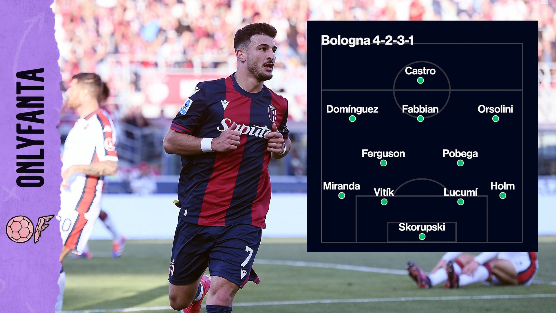 Immobile, infortunio: le condizioni dell'attaccante del Bologna ...